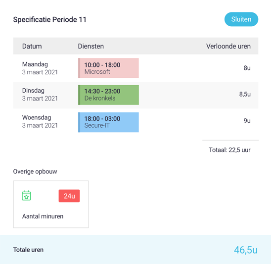 H&R - oplossing in onze Facil-IT app | Facil-IT
